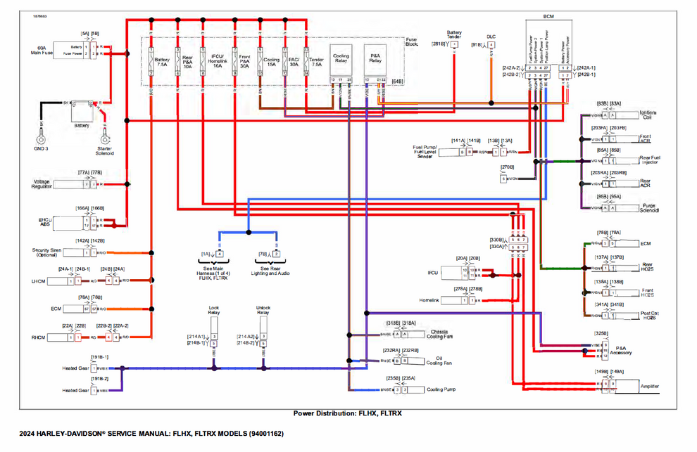 Harley Davidson 2024 Touring Models (FLHX, FLTRX) Service Manual ...