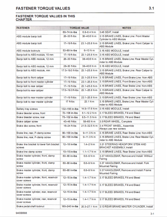 Harley Davidson 2019 Touring Models Service & Electrical Diagnostic Ma ...